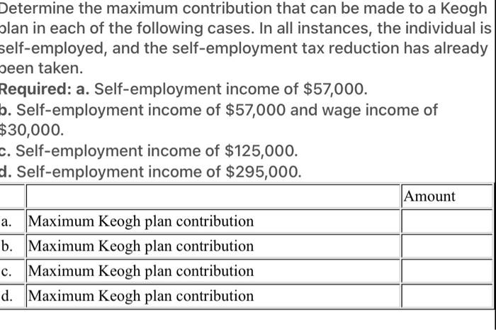 Solved Determine the maximum contribution that can be made | Chegg.com