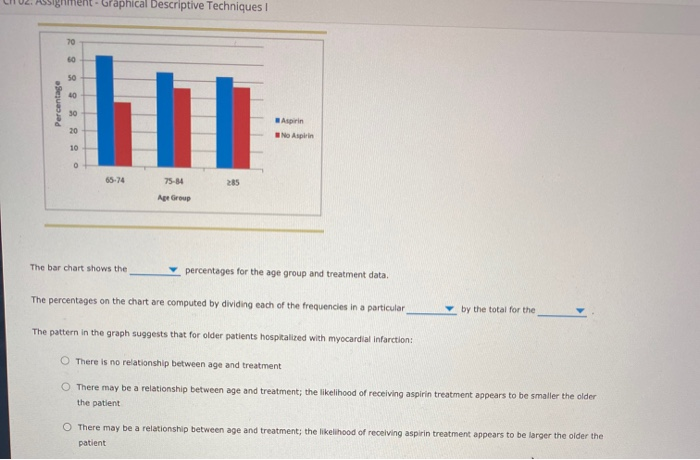 Solved 6. Describing the relationship between two nominal | Chegg.com