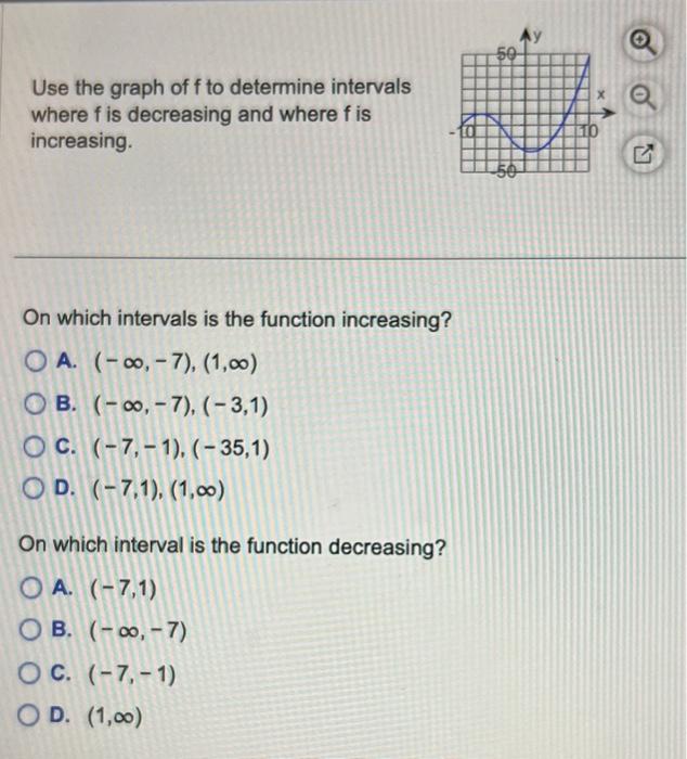 Solved Use the graph to the right to complete the following. | Chegg.com