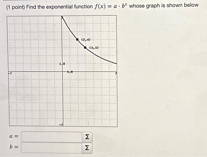Solved (1 point) Find the exponential function f(x)=a⋅bx | Chegg.com