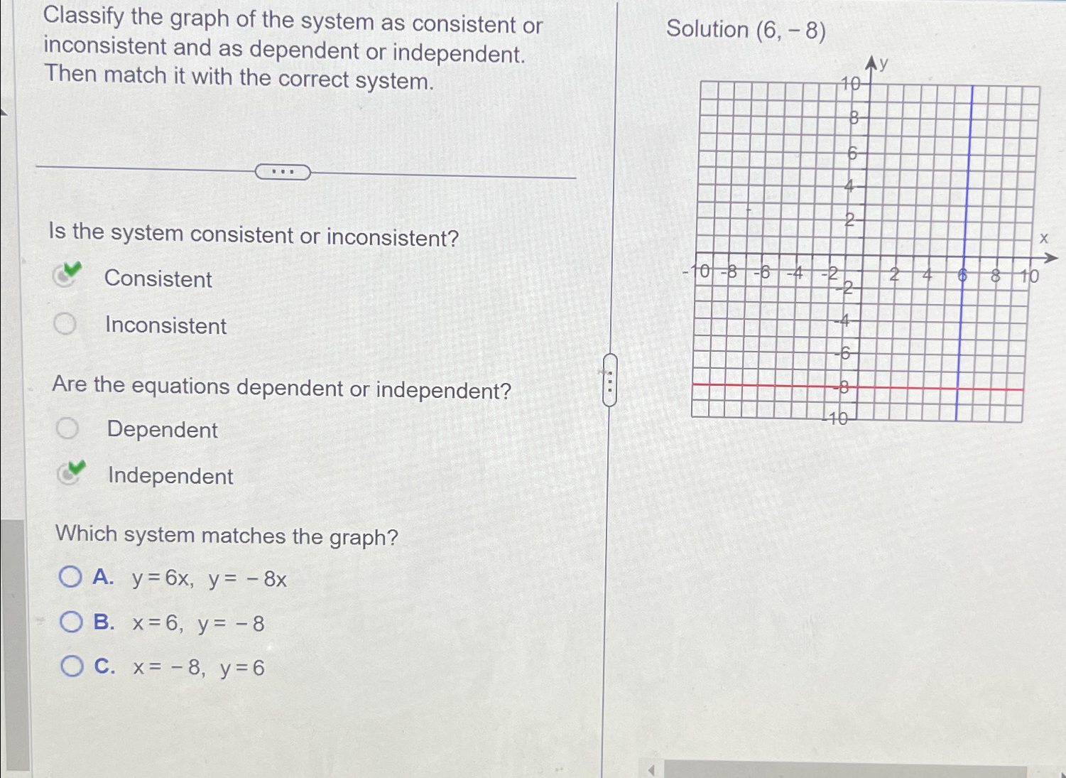 Solved Classify the graph of the system as consistent or | Chegg.com