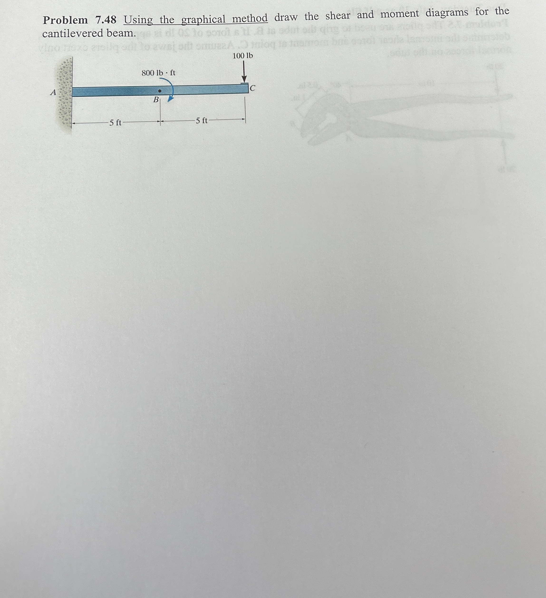 Solved Problem 7.48 ﻿Using the graphical method draw the | Chegg.com