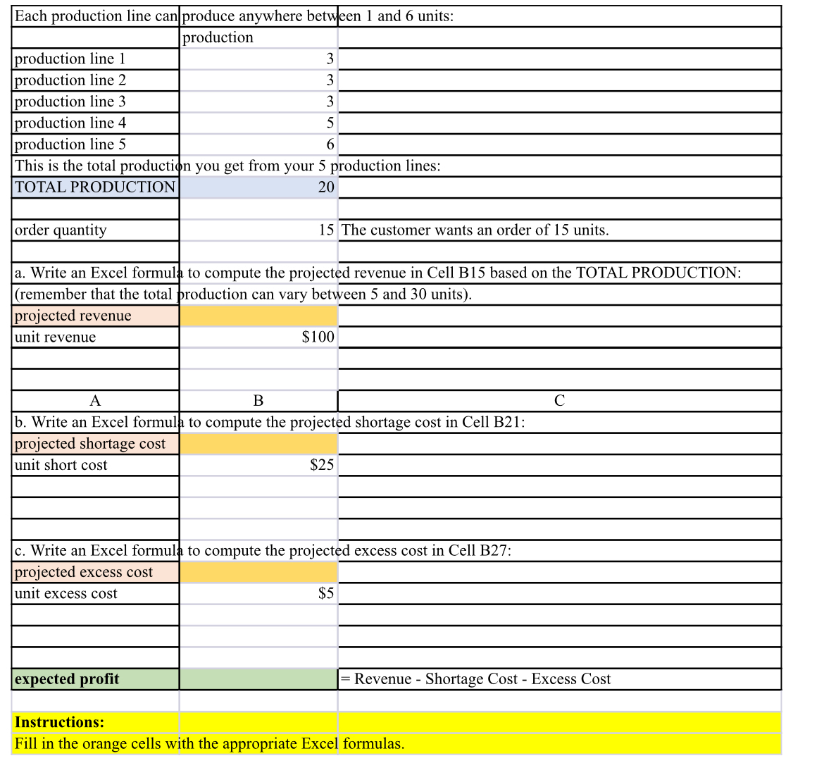 Solved Given the table above presenting the five possible | Chegg.com