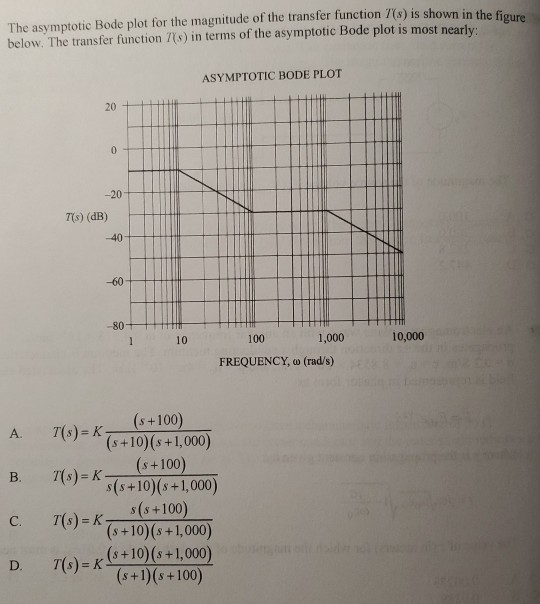 Solved The book answer is A. **Please thoroughly explain | Chegg.com