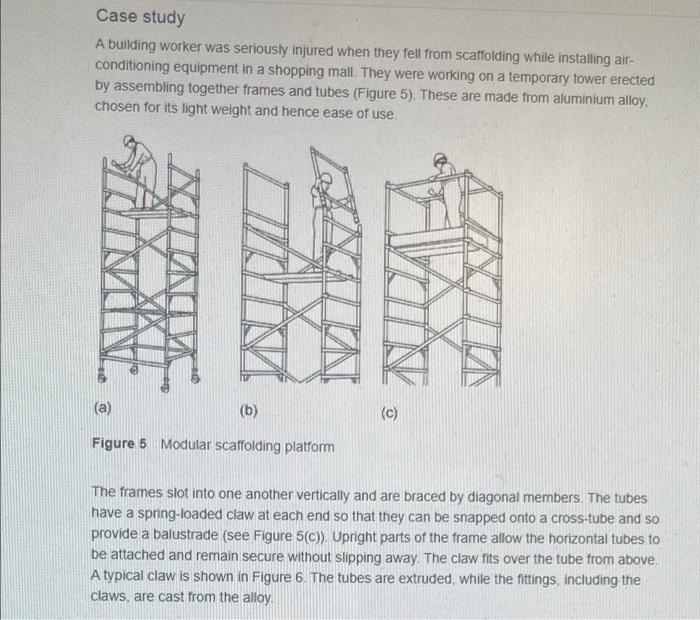 Solved Case study A building worker was seriously injured | Chegg.com