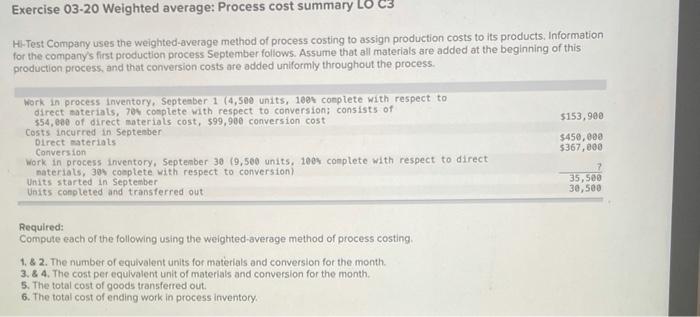 Solved Exercise 03-20 Weighted average: Process cost summary | Chegg.com