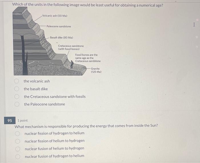 Solved the volcanic ash the basalt dike the Cretaceous | Chegg.com