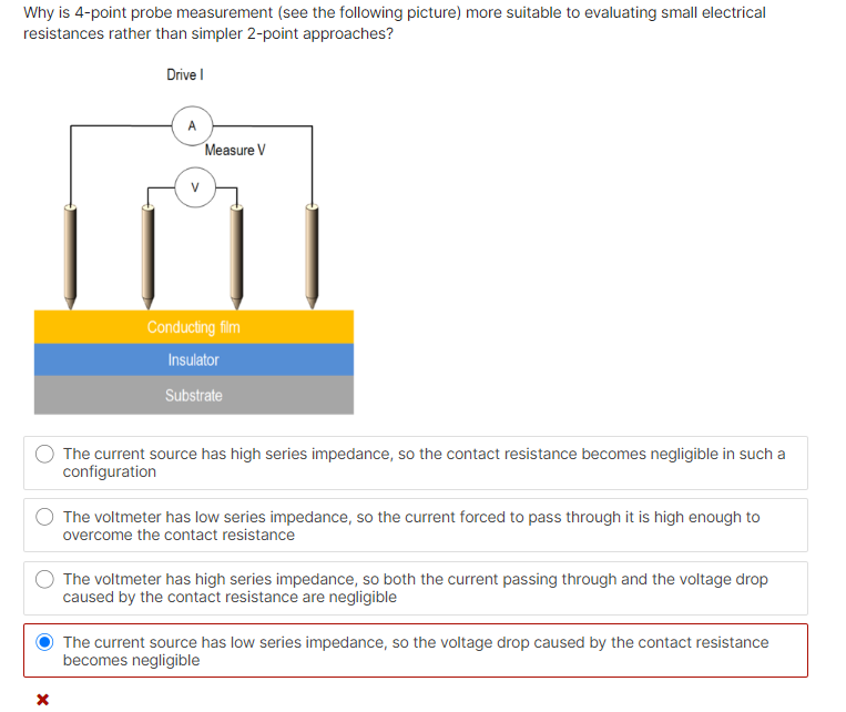 Solved Why is 4-point probe measurement (see the following | Chegg.com