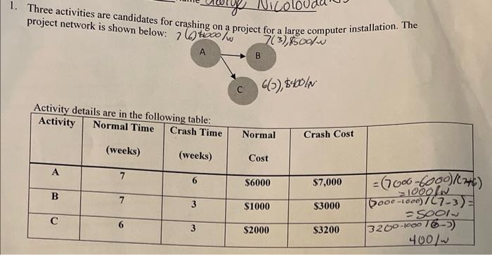Solved 2.The estimated times and immediate predecessors for | Chegg.com