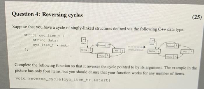 Solved Suppose that you have a cycle of singly-linked | Chegg.com