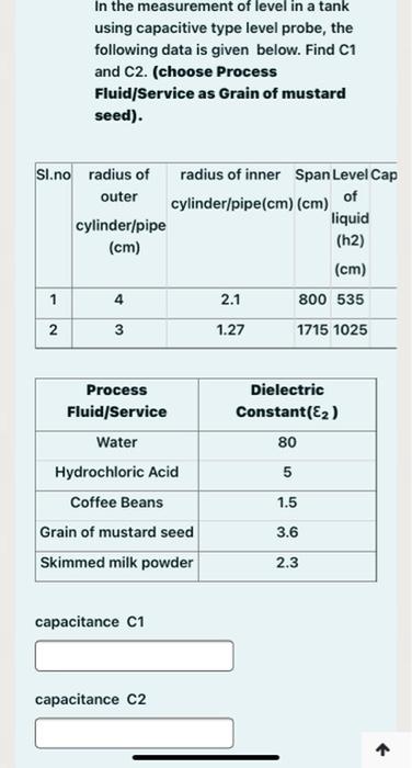 Solved In the measurement of level in a tank using | Chegg.com