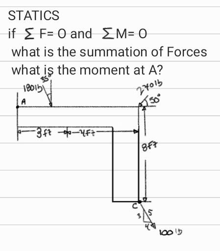 Solved STATICS, PLEASE FIND SUMMATION OF FORCES AND MOMENT | Chegg.com