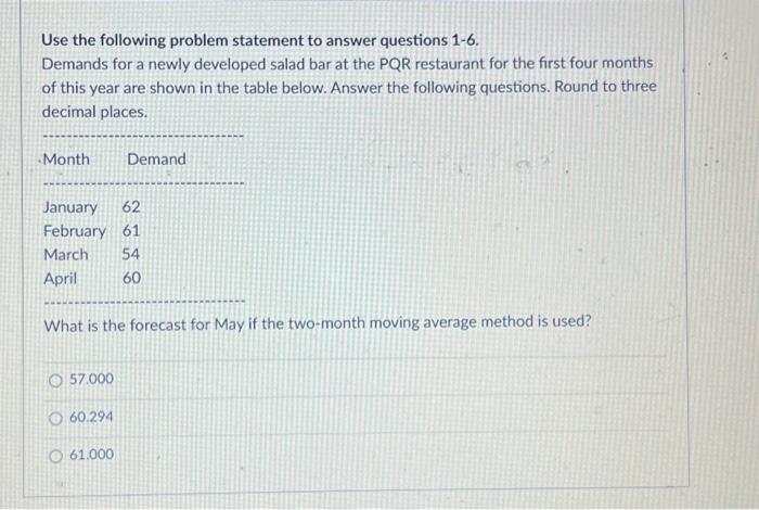 Solved Using the exponential smoothing method with an alpha | Chegg.com