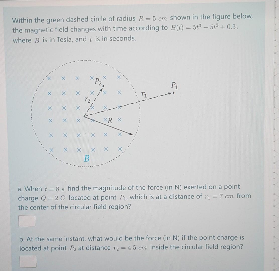 Solved Within the green dashed circle of radius R = 5 cm | Chegg.com