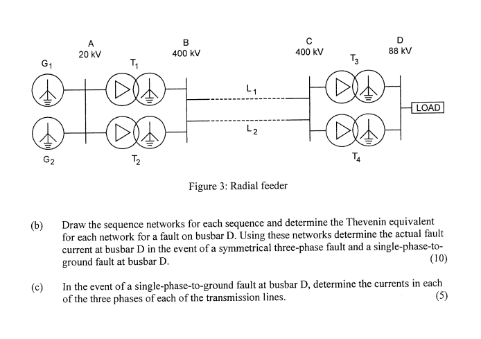 Solved (b) ﻿Draw the sequence networks for each sequence and | Chegg.com