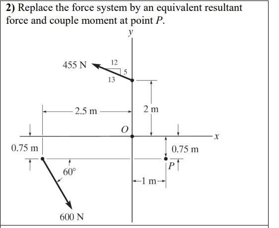 Solved 2) ﻿Replace the force system by an equivalent | Chegg.com