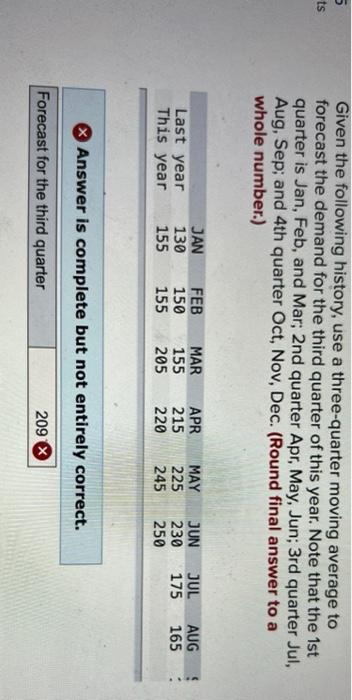Solved 5 ts Given the following history, use a three-quarter | Chegg.com