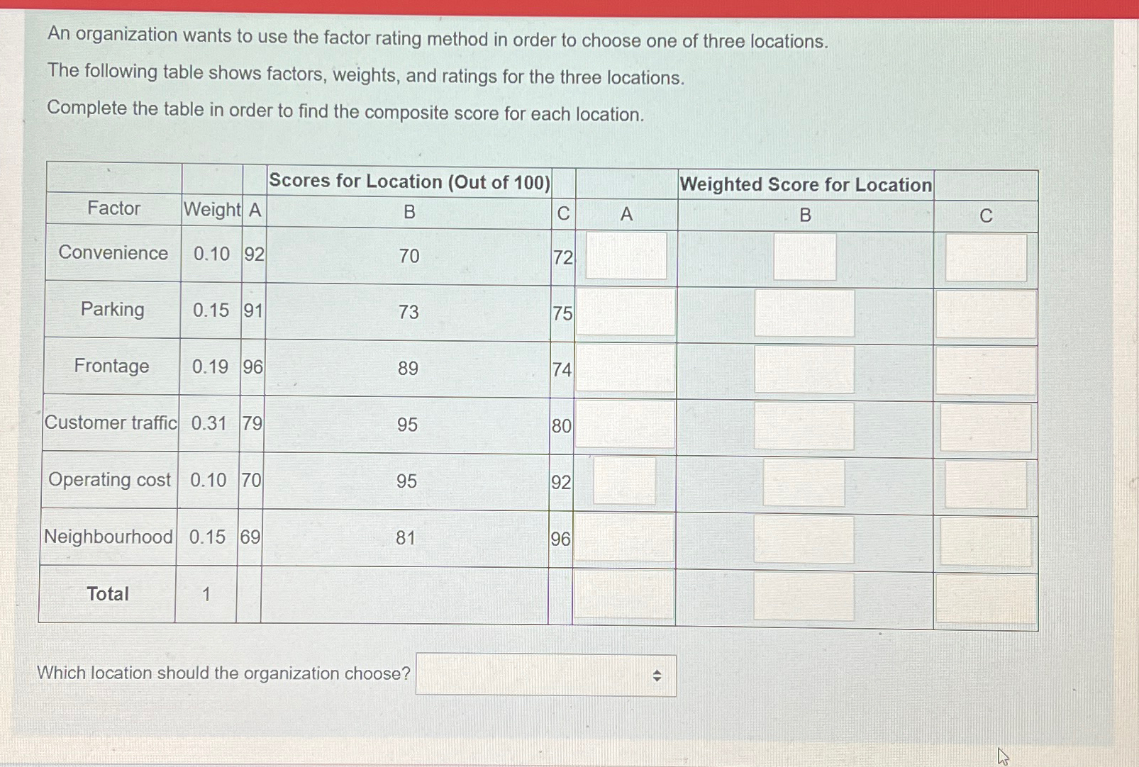 Solved An organization wants to use the factor rating method | Chegg.com