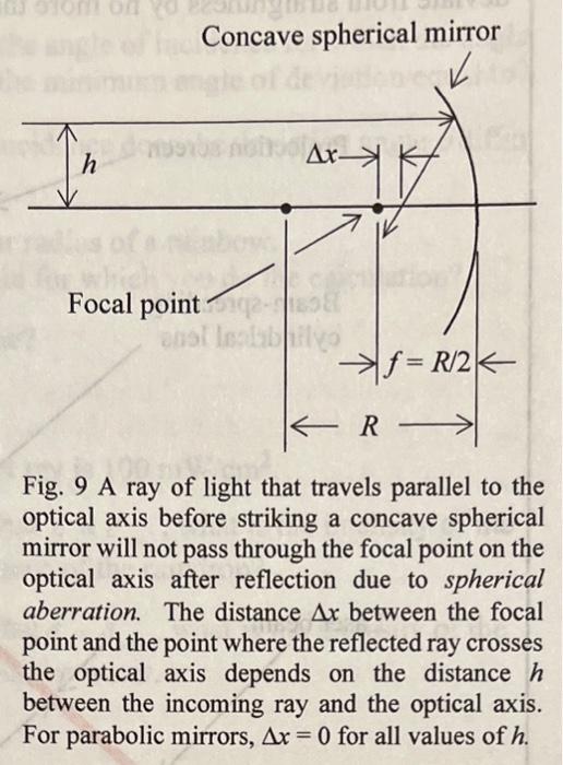 Problems involving lenses and mirrors 44. [∗∗] (a) To | Chegg.com