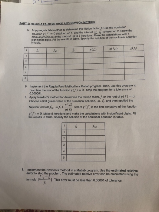 Solved PART 2: REGULA FALSI METHOD AND NEWTON METHOD 5. | Chegg.com