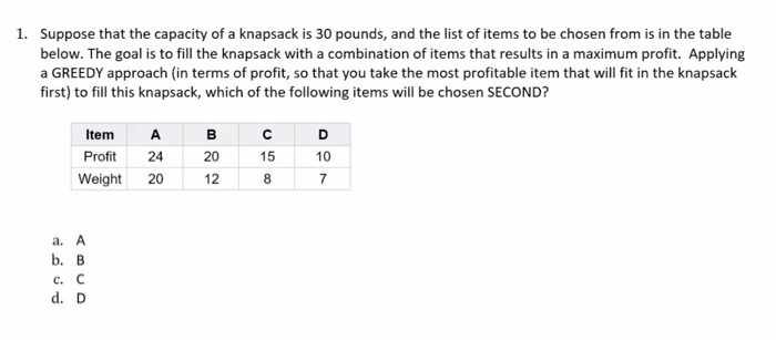 Solved 1. Suppose that the capacity of a knapsack is 30 | Chegg.com Solved 1. Suppose that the capacity of a knapsack is 30 | Chegg.com