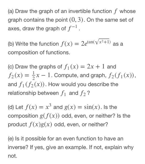 Solved (a) Draw the graph of an invertible function f whose | Chegg.com