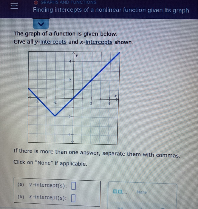 Solved GRAPHS AND FUNCTIONS Finding intercepts of a | Chegg.com