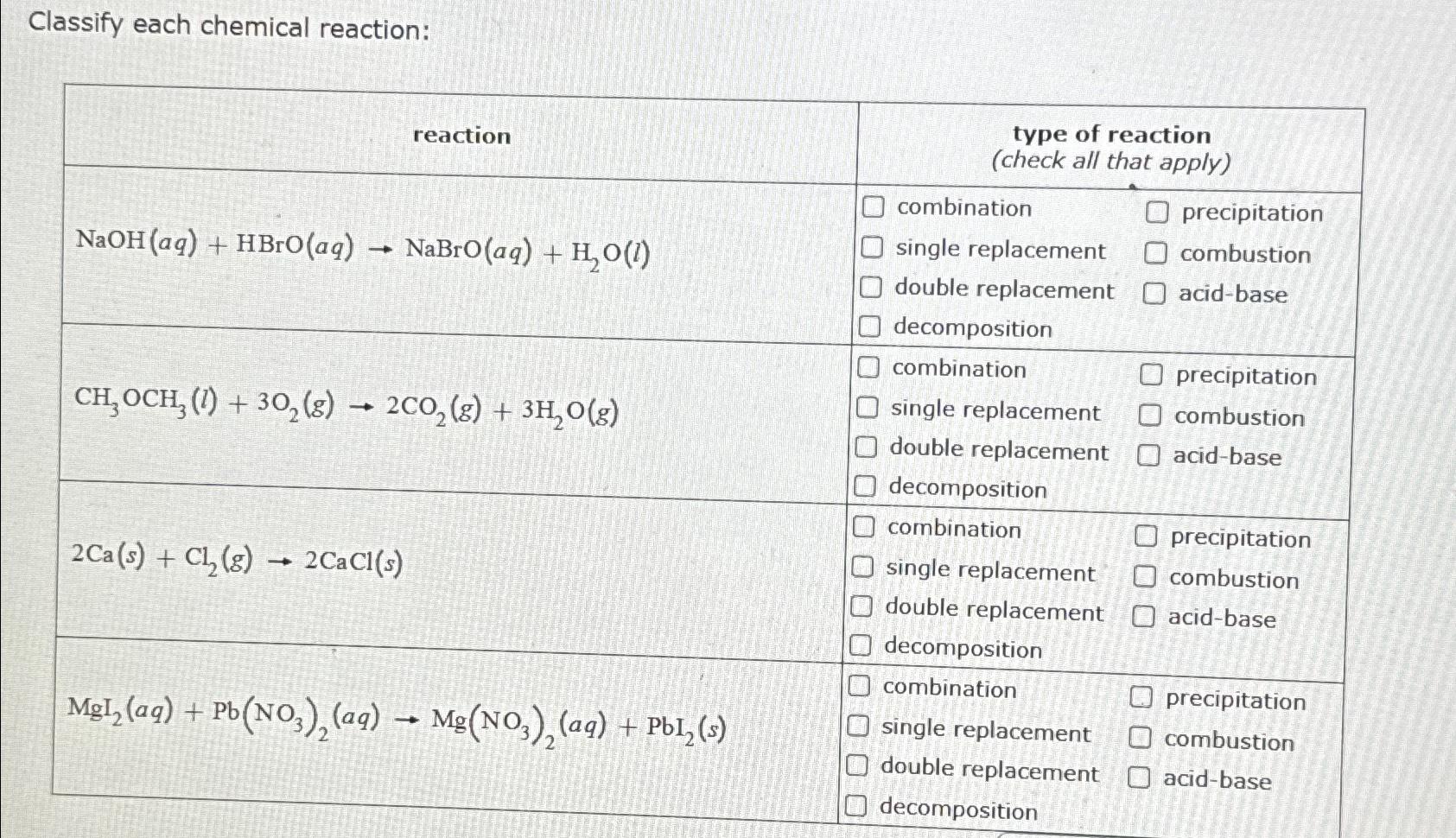 Solved Classify each chemical | Chegg.com