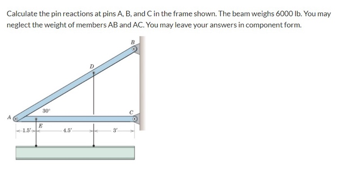 Solved Calculate the pin reactions at pins A, B, and C in | Chegg.com