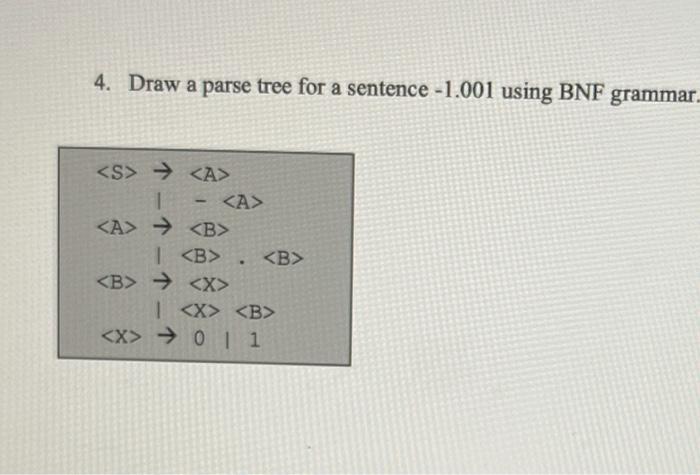Solved 4. Draw a parse tree for a sentence - 1.001 using BNF | Chegg.com