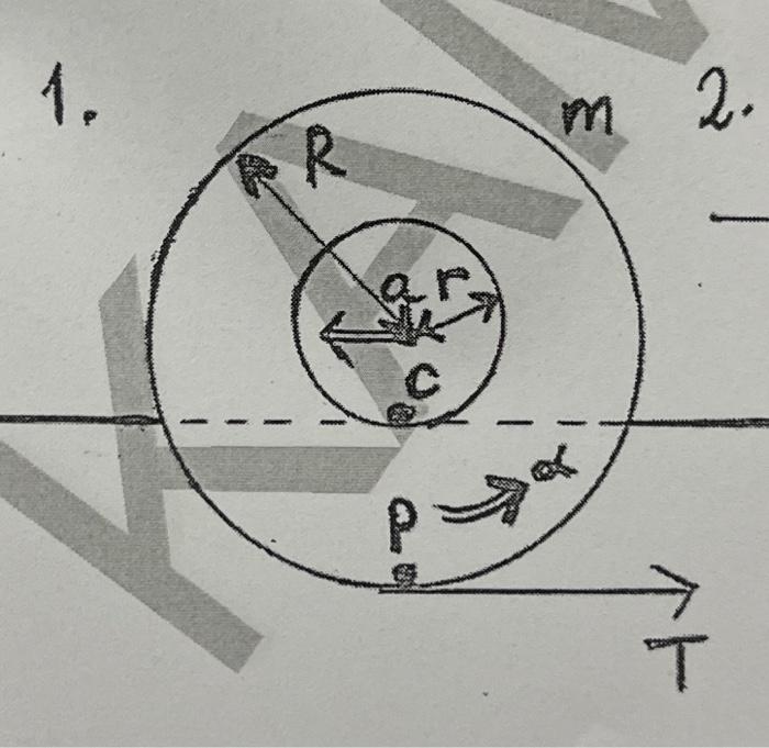 Solved 1. A spool of mass m, radius R and moment of inertia | Chegg.com