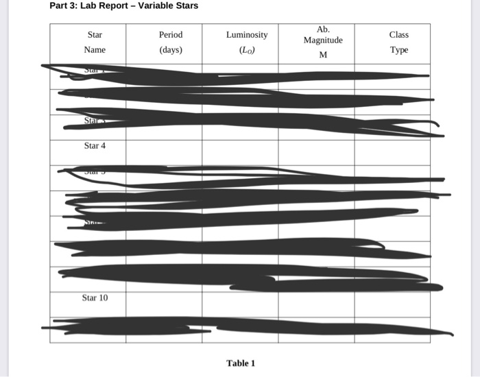 Part 3: Lab Report - Variable Stars Star Name Period | Chegg.com
