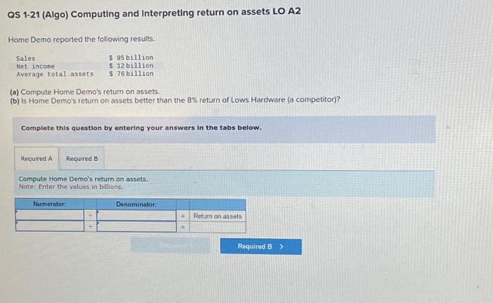 Solved QS 1-21 (Algo) Computing and Interpreting return on | Chegg.com