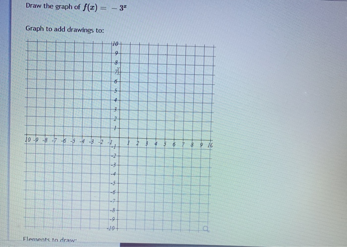 Solved Draw the graph of f(T) = - 35 Graph to add drawings | Chegg.com