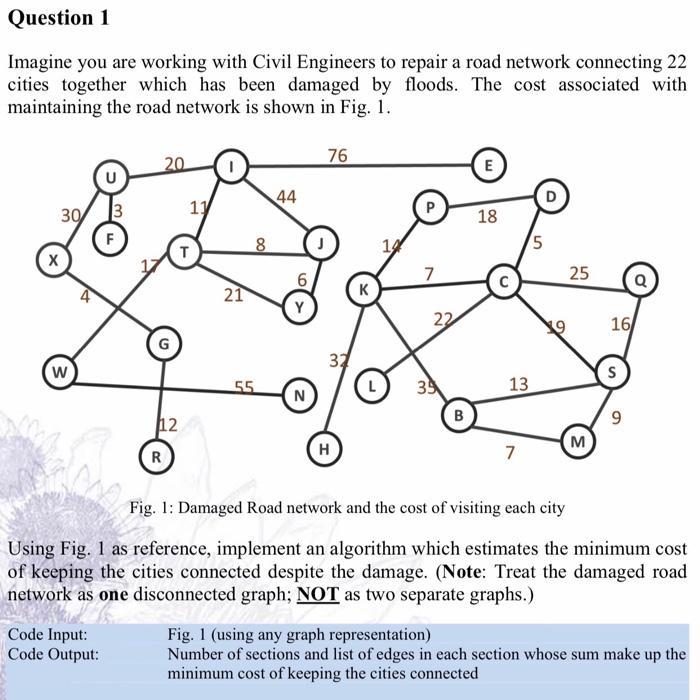 Solved Example Input:Example input:[Continuing from Question | Chegg.com