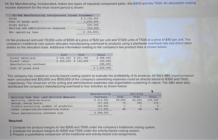 Solved Hi-Tek Manufacturing, Incorporated, makes two types | Chegg.com