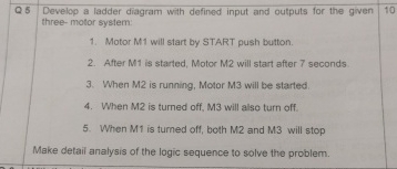 Solved Q5 ﻿Develop a ladder diagram with defined input and | Chegg.com
