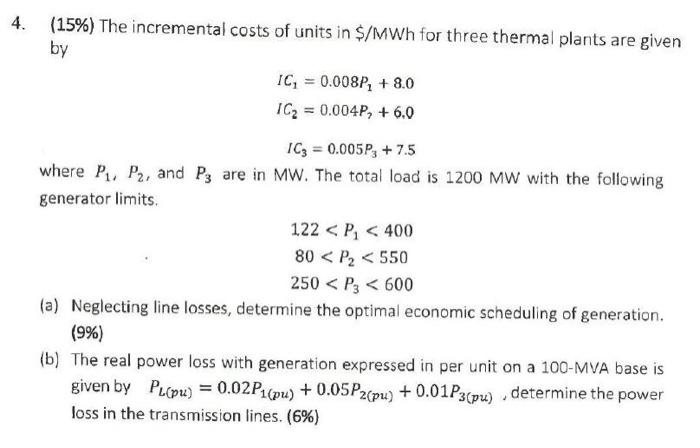 Solved 4. (15%) The incremental costs of units in $/MWh for | Chegg.com