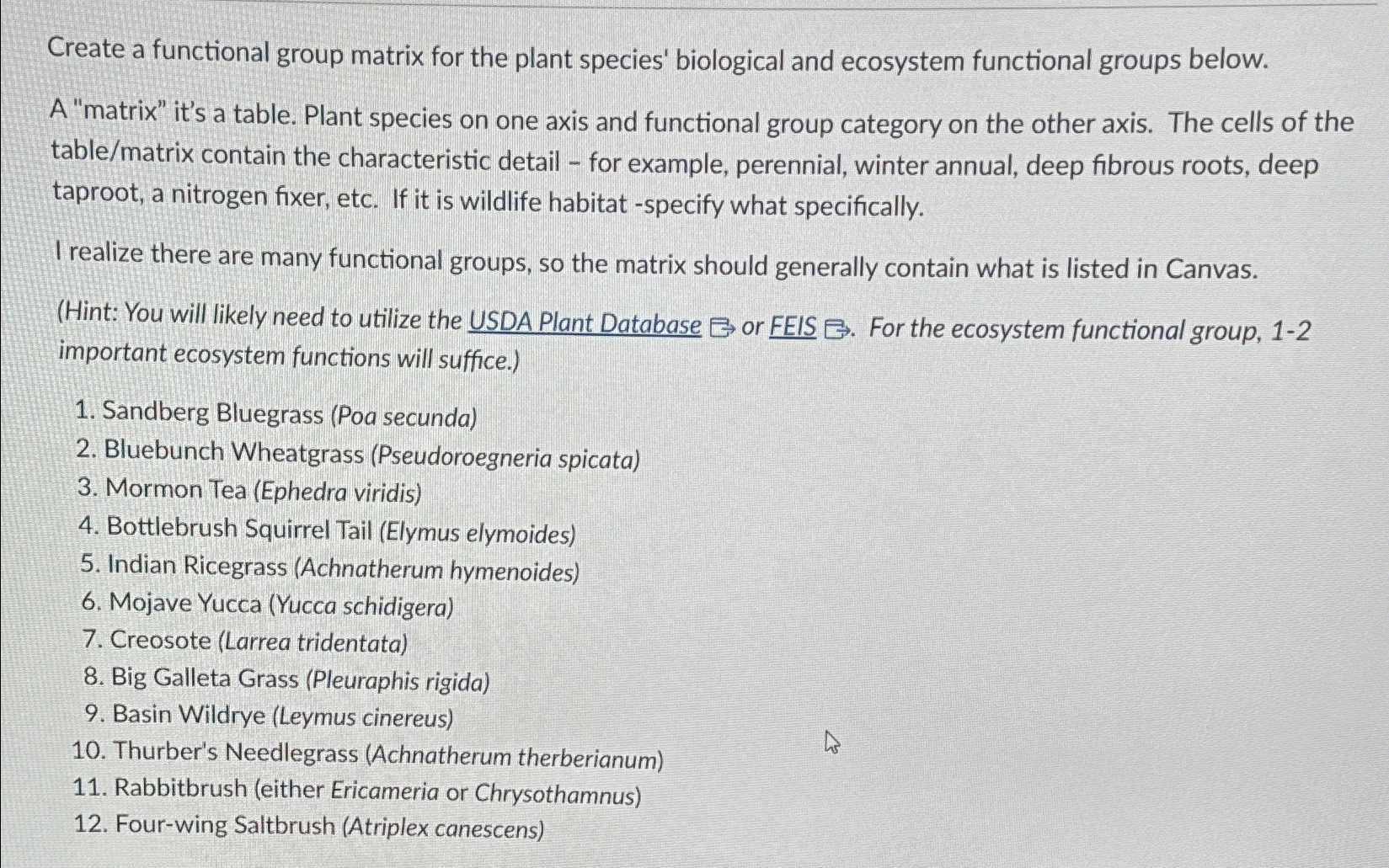 Solved Create a functional group matrix for the plant | Chegg.com