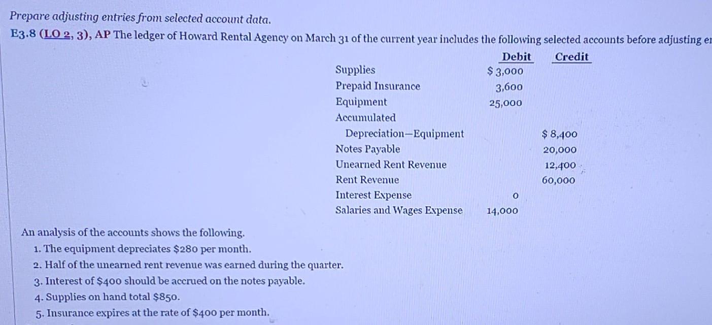 Solved Identify types of adjustments and accounts before | Chegg.com