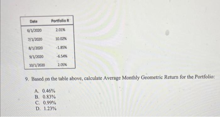 Solved 9. Based on the table above, calculate Average | Chegg.com