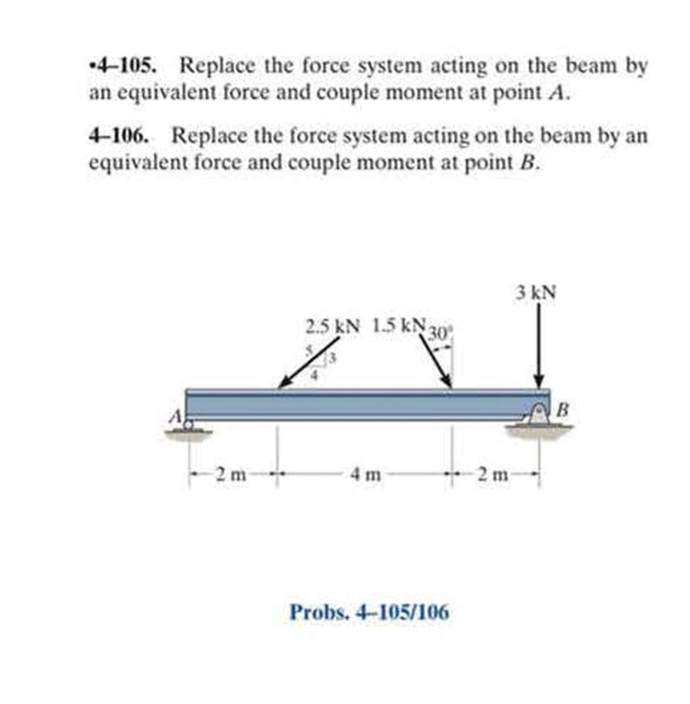 Solved -4-105. ﻿Replace the force system acting on the beam | Chegg.com
