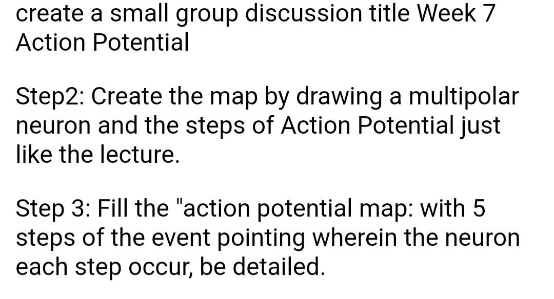 Solved Create the map by drawing a multipolar neuron and the | Chegg.com