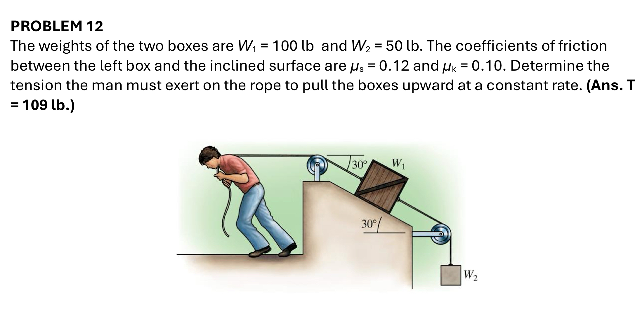 Solved PROBLEM 12The weights of the two boxes are W1=100lb | Chegg.com