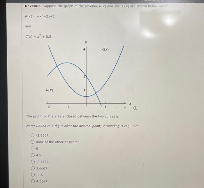Solved Revenue. Suppose the graph of the revenue R(x) and | Chegg.com