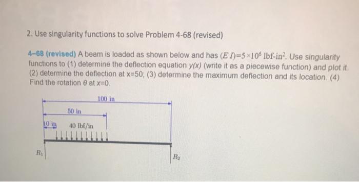 Solved 2. Use singularity functions to solve Problem 4-68 | Chegg.com