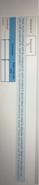 Solved Exercise 9-43 (Algo) Activity-Based versus | Chegg.com
