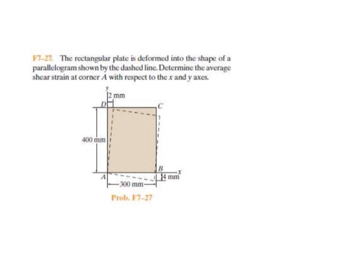 Solved 17-27. The rectangular plate is deformed into the | Chegg.com