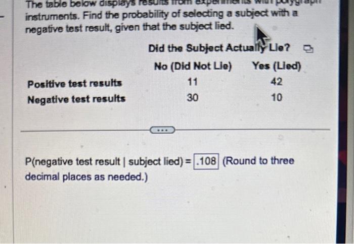 Solved The table below displays results irom extruments. | Chegg.com