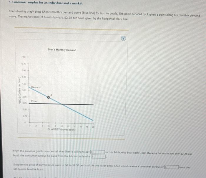 Solved 4. Consumer surplus for an individual and a market | Chegg.com